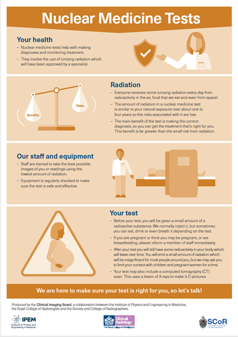 Nuclear medicine patient information poster | SoR