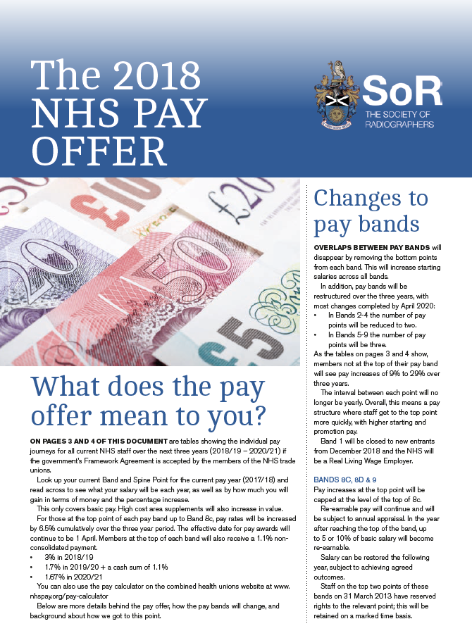 Society issues detailed NHS Pay 2018 information to members | SoR