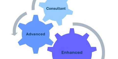 SoR launches Advancing Practice in Radiography Special Interest Group | SoR