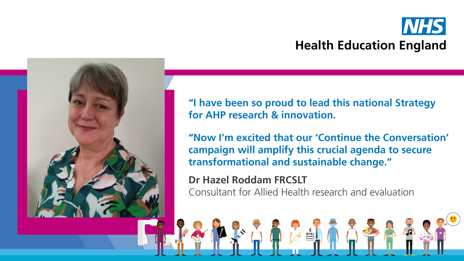 Allied Health Professions’ Research and Innovation Strategy for England ... Allied Health Professions’ Research and Innovation Strategy for England ...