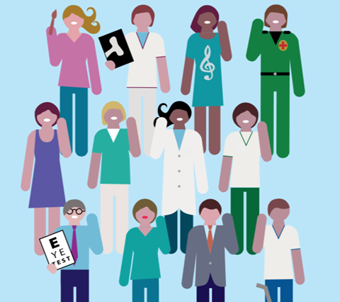 What's our role in public health? | SoR